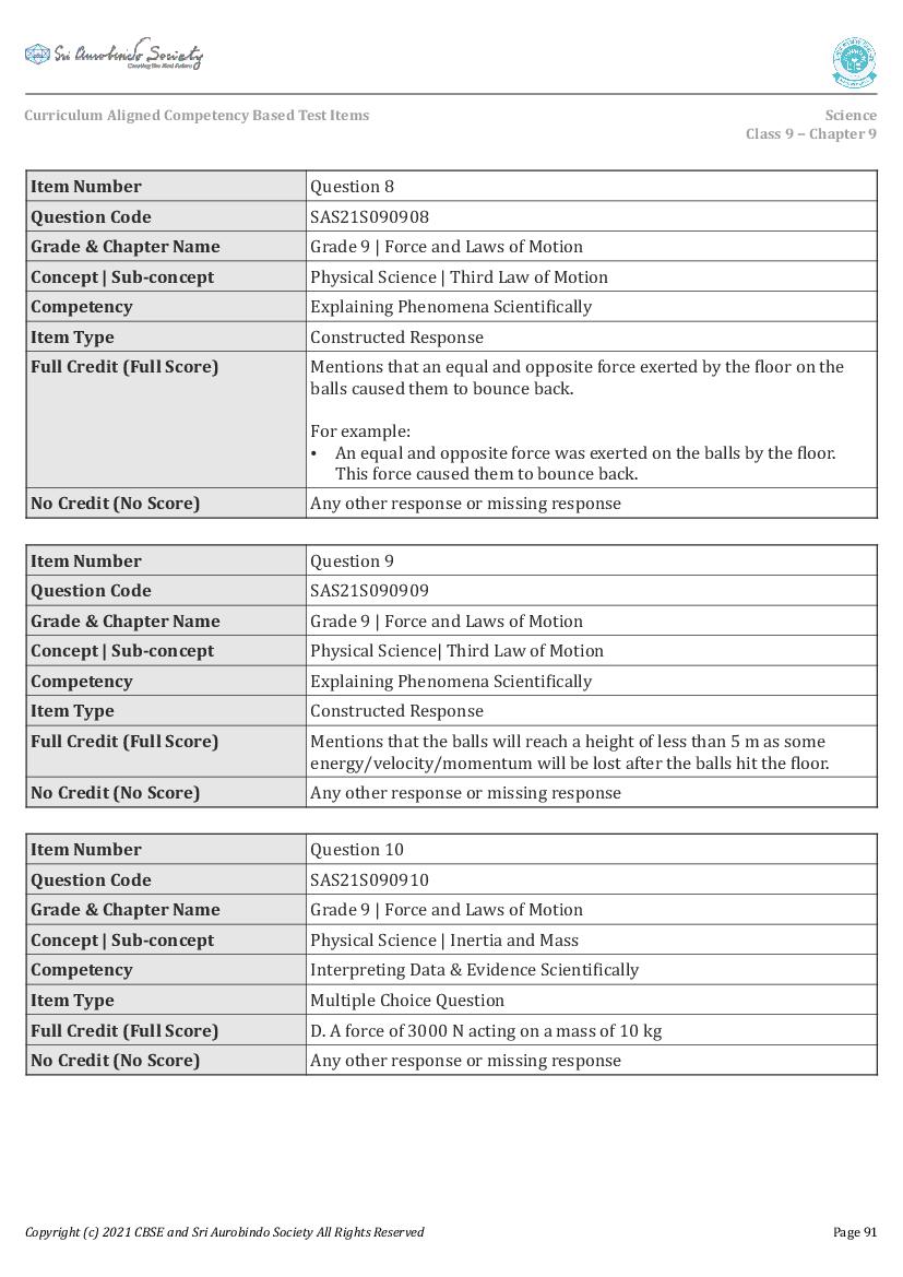 Class 9 Science Competency Based Questions 2025 - Download PDF - AglaSem