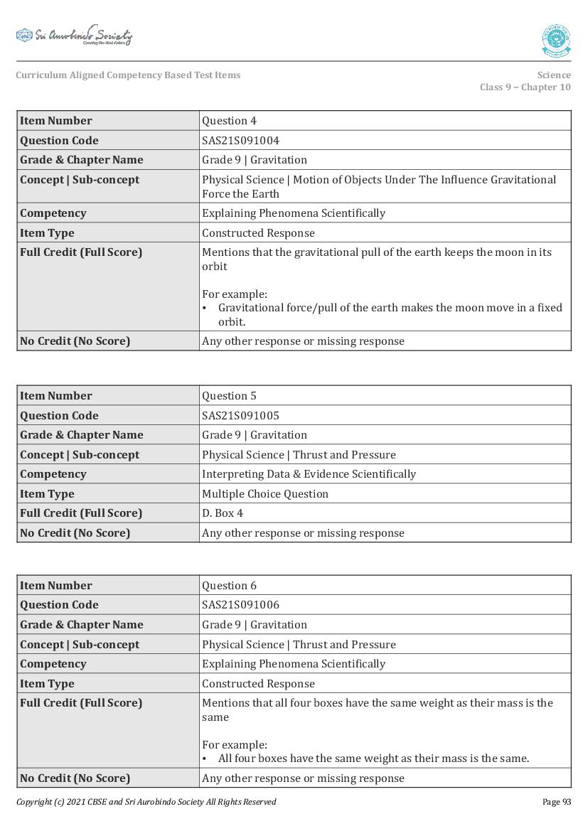 Class 9 Science Competency Based Questions 2025 - Download PDF - AglaSem