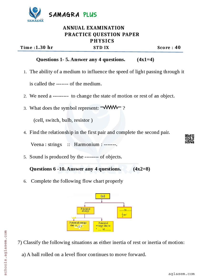 Kerala 9th Class Physics Model Paper 2025 (PDF) - Kerala Class 9 ...