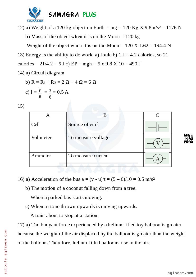 Kerala 9th Class Physics Model Paper 2025 (PDF) - Kerala Class 9 ...