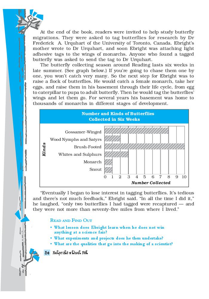 NCERT Book Class 10 English Chapter 6 The Making Of A Scientist PDF NCERT Book Class 10 English Chapter 6 The Making Of A Scientist PDF