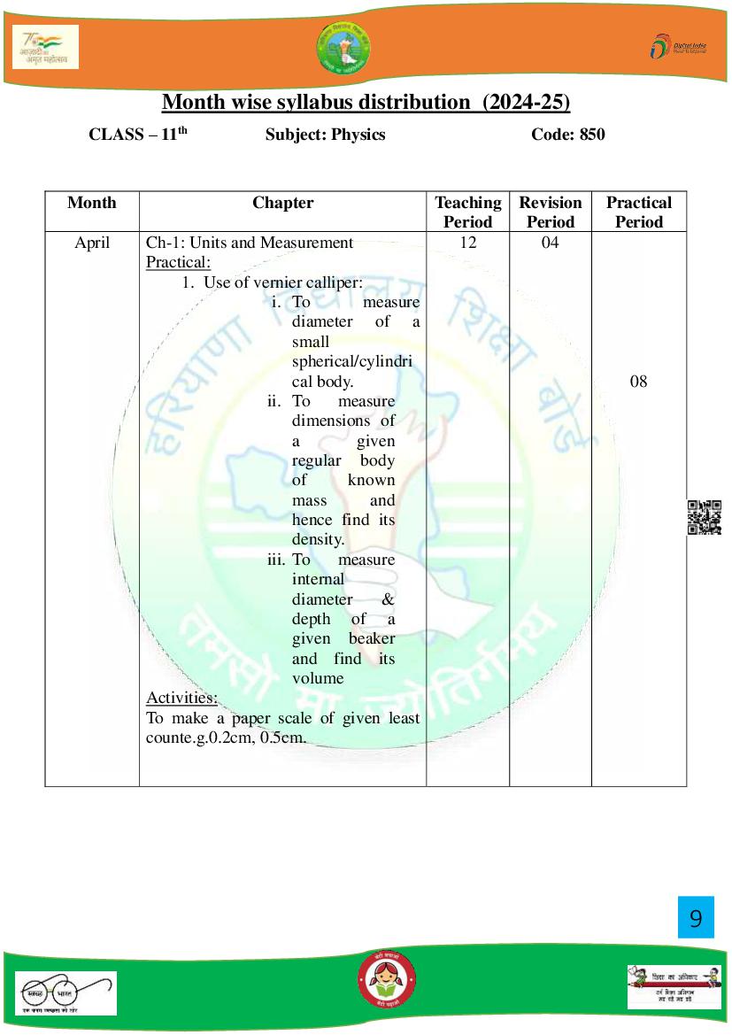 HBSE 11th Syllabus 2025 for Physics | Download Haryana Class 11 Physics ...