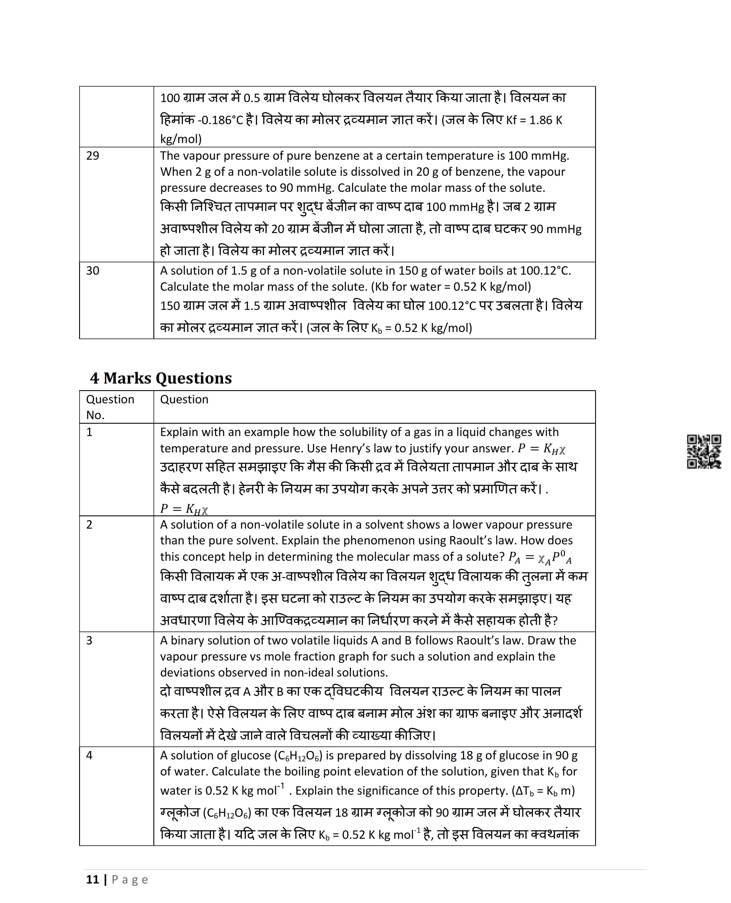 Uttarakhand Board Class 12 Chemistry Question Bank 2025-26 PDF - AglaSem