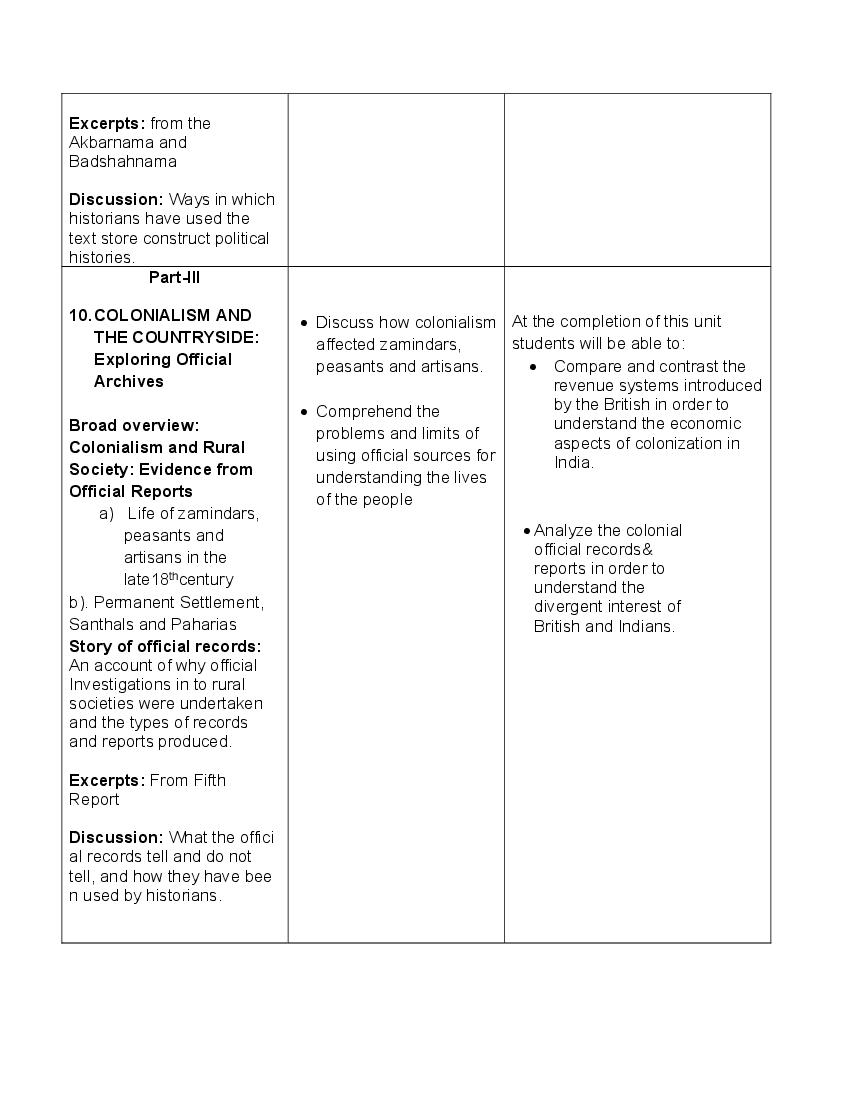 CBSE Syllabus For Class 12 Social Science 2020 21 Revised cbse-syllabus-for-class-12-social-science-2020-21-revised