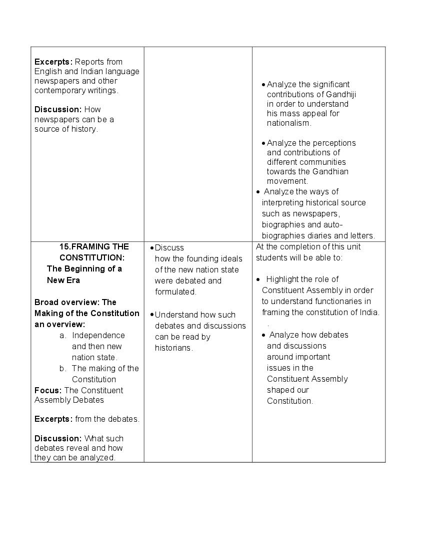 CBSE Syllabus For Class 12 History 2021 CBSE Study Group CBSE Syllabus For Class 12 History 2021 CBSE Study Group