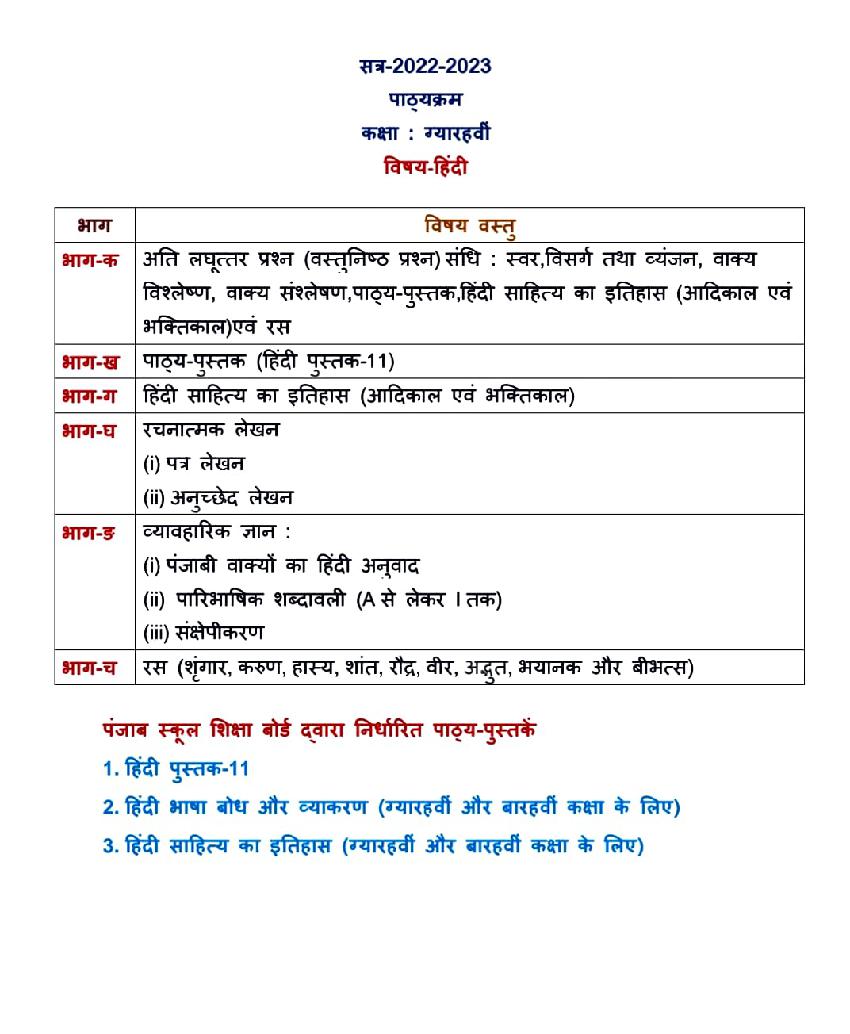 PSEB 11th Class Syllabus 2023 Hindi Elective