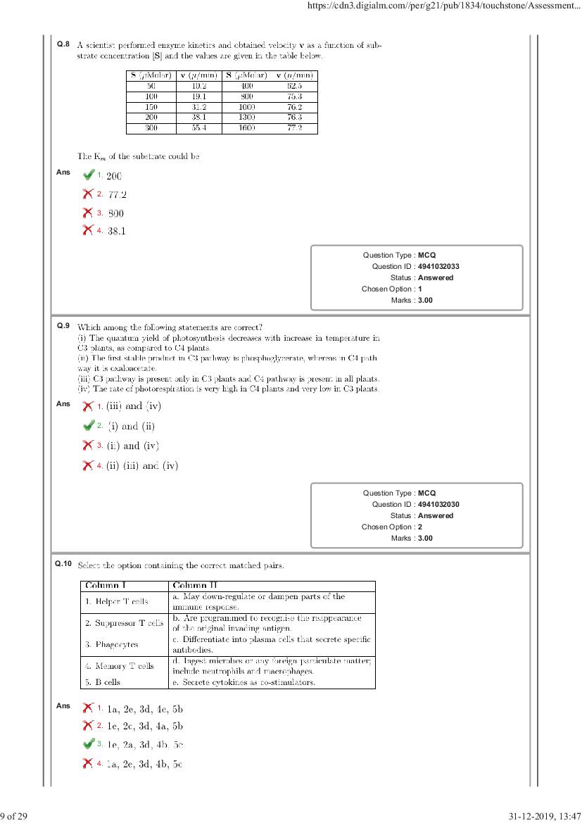 NEST 2019 Question Papers with Answers - AglaSem Admission
