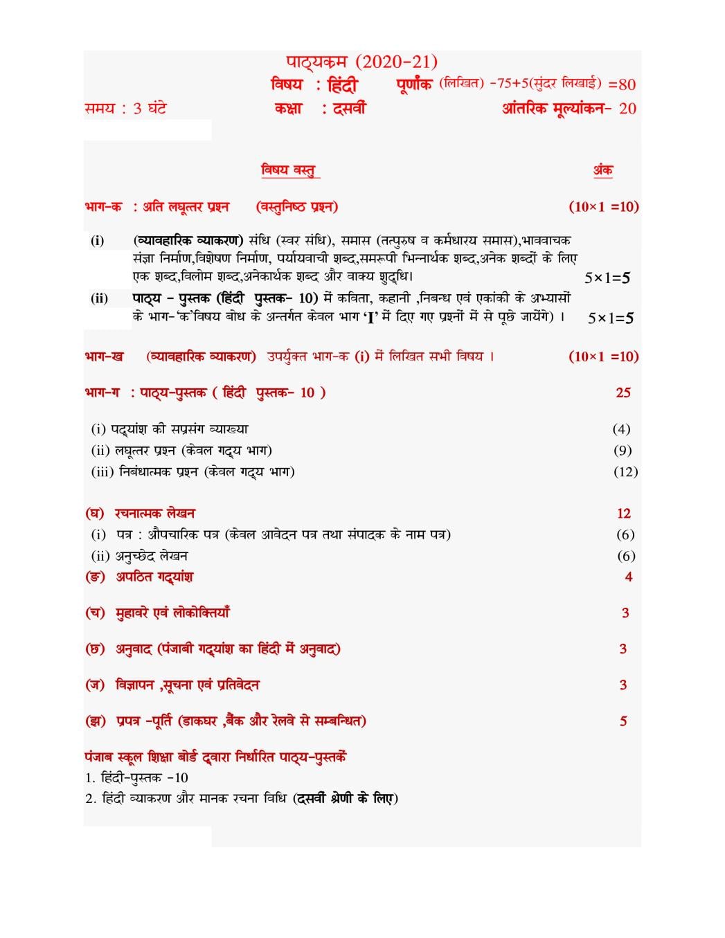 PSEB Syllabus 2020 21 For Class 10 Hindi