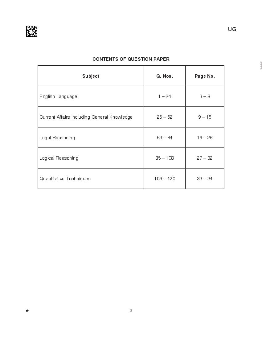 CLAT Question Paper 2024 Download Links: UG and PG Papers - AglaSem Admission