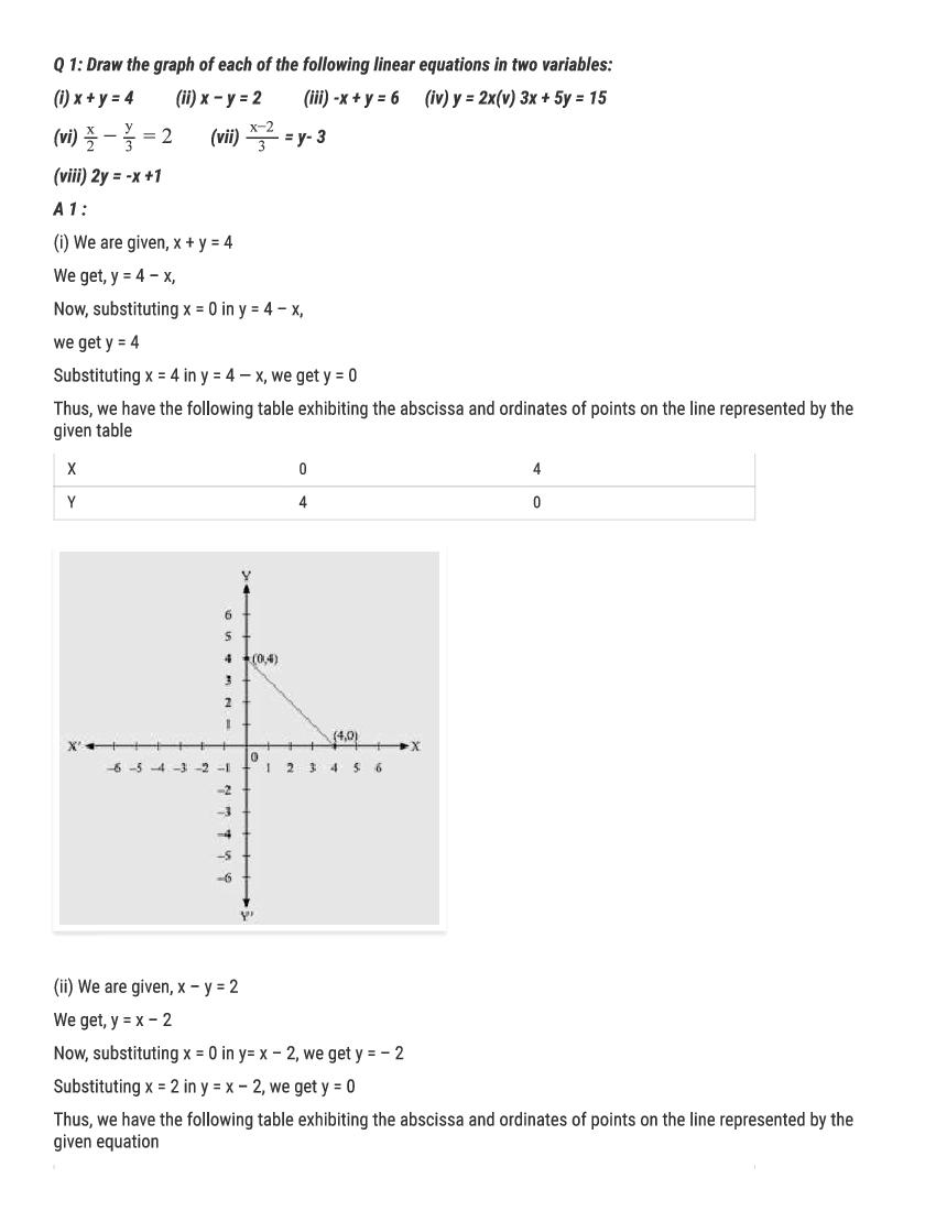 RD Sharma Solutions Class 9 Chapter 13 Linear Equations In Two