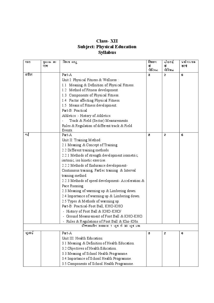 HBSE Class 12 Syllabus 2023 Physical Education HBSE Class 12 Syllabus 2023 Physical Education