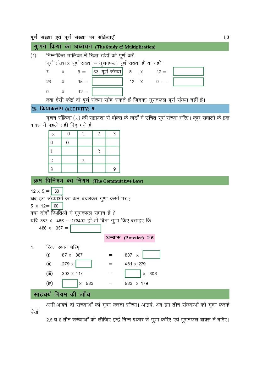 CGBSE Class 6th Ganit Book PDF in Hindi Medium - Download Online ...