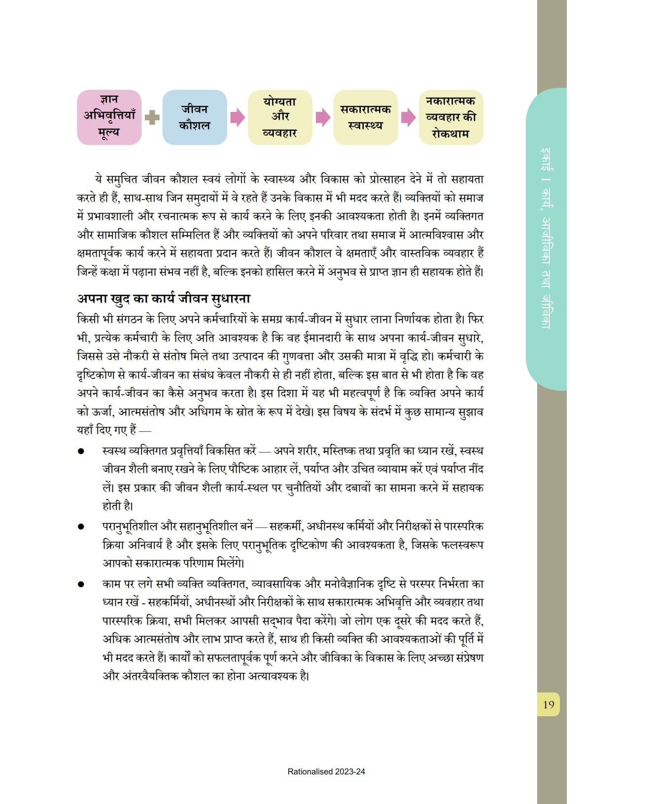 UP Board Book Class 12 Home Science (मानव पारिस्थितिकी एवं परिवार ...