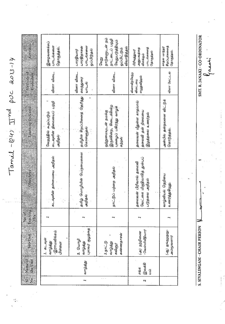 2nd PUC Syllabus For Tamil
