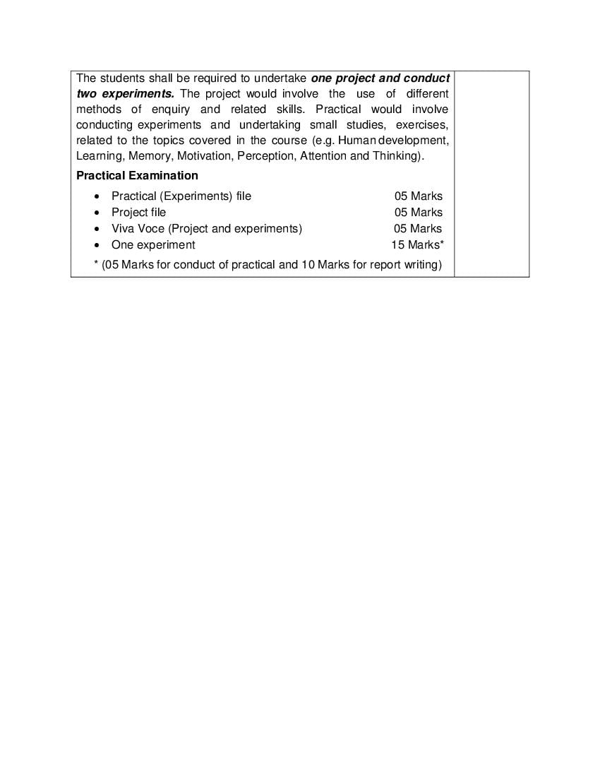 CBSE Syllabus For Class 11 Psychology 2021 22 Revised cbse-syllabus-for-class-11-psychology-2021-22-revised