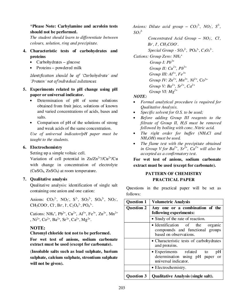 ISC Chemistry Syllabus 2022 for Class 11, Class 12 | AglaSem Schools