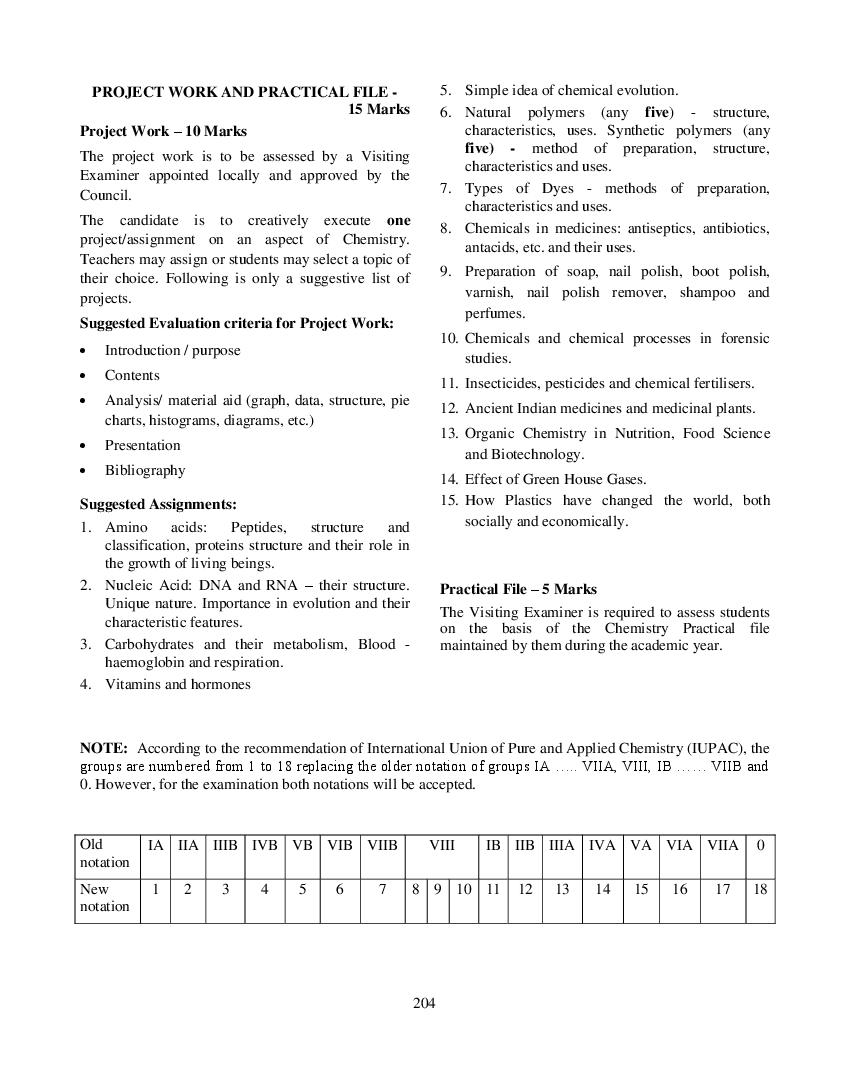 ISC Chemistry Syllabus 2022 for Class 11, Class 12 | AglaSem Schools