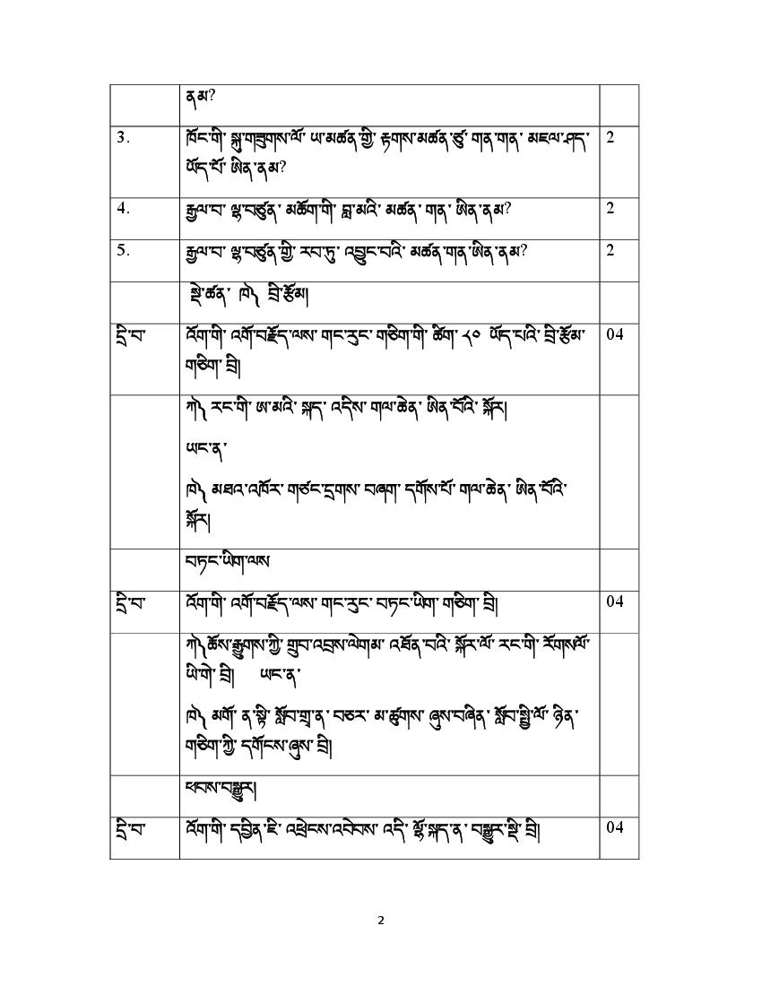 Cbse Sample Paper 2022 Class 10 Bhutia Term 2 Term 1 Pdf Download