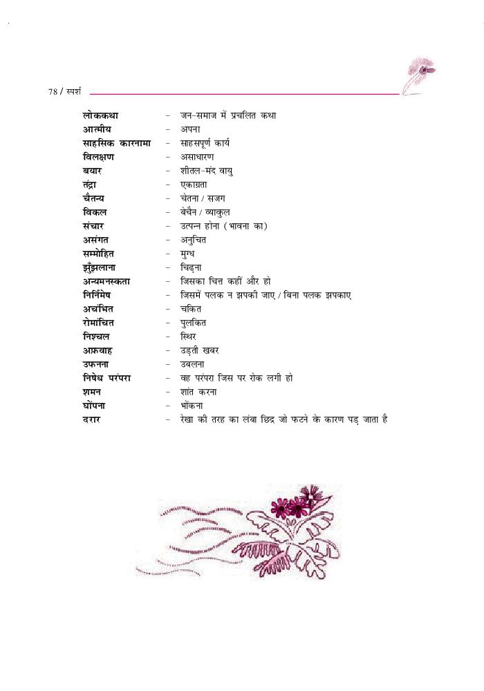 NCERT Book Class 10 Hindi Sparsh Chapter 10 AglaSem Schools NCERT Book Class 10 Hindi Sparsh Chapter 10 AglaSem Schools