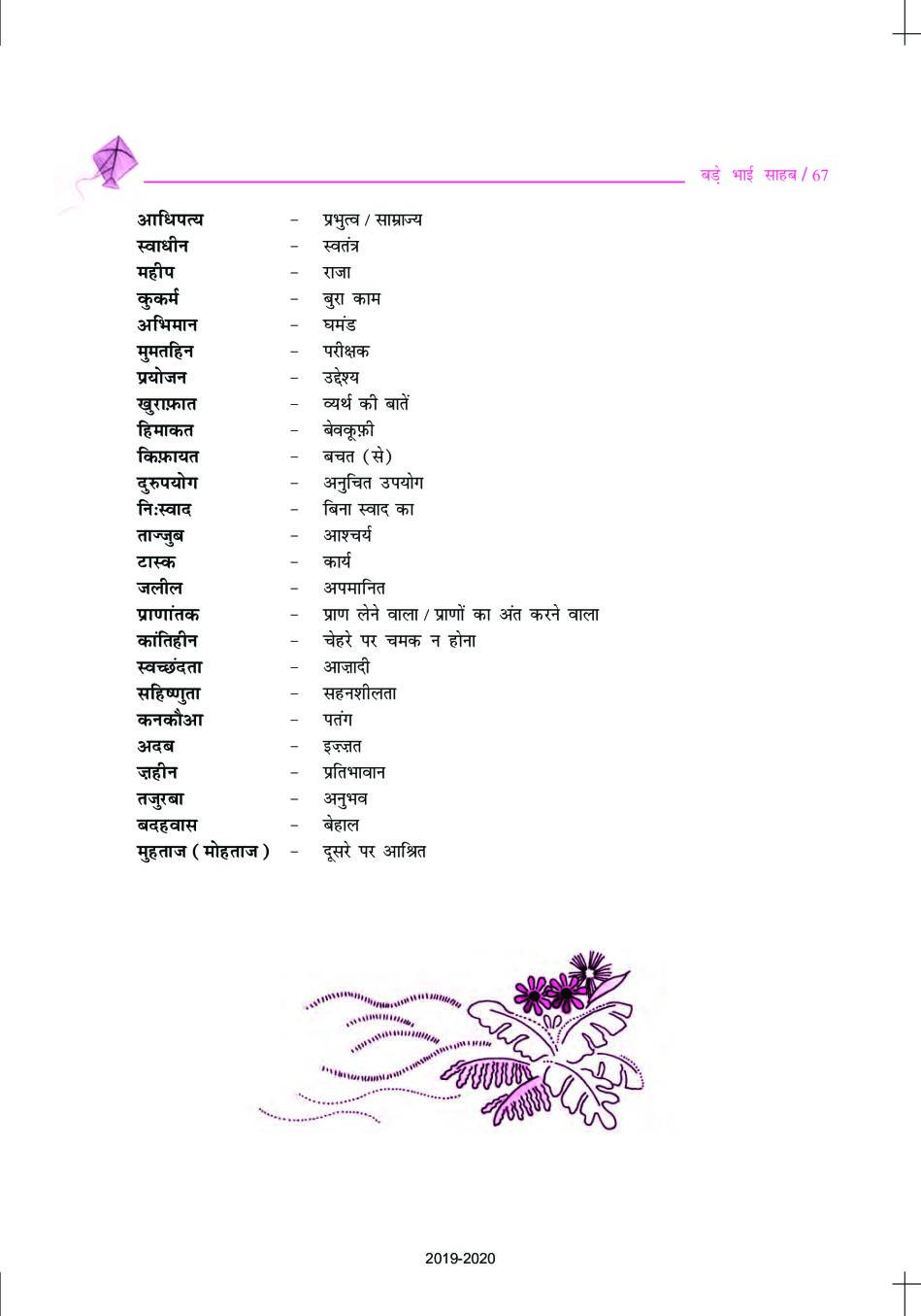 NCERT Book Class 10 Hindi Chapter 10 PDF 