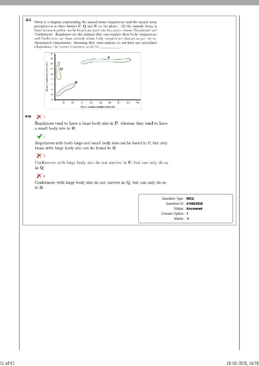 NEST 2020 Question Paper (PDFs) - AglaSem Admission