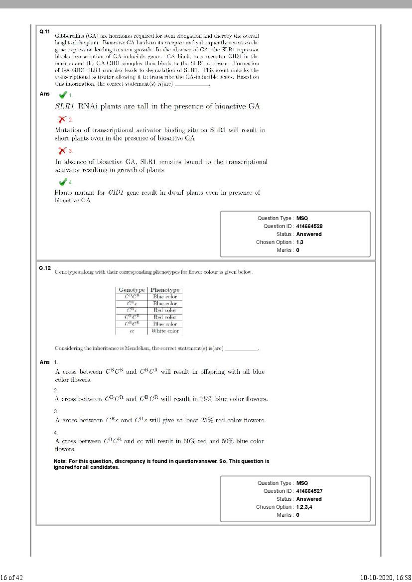 NEST 2020 Question Paper (PDFs) - AglaSem Admission
