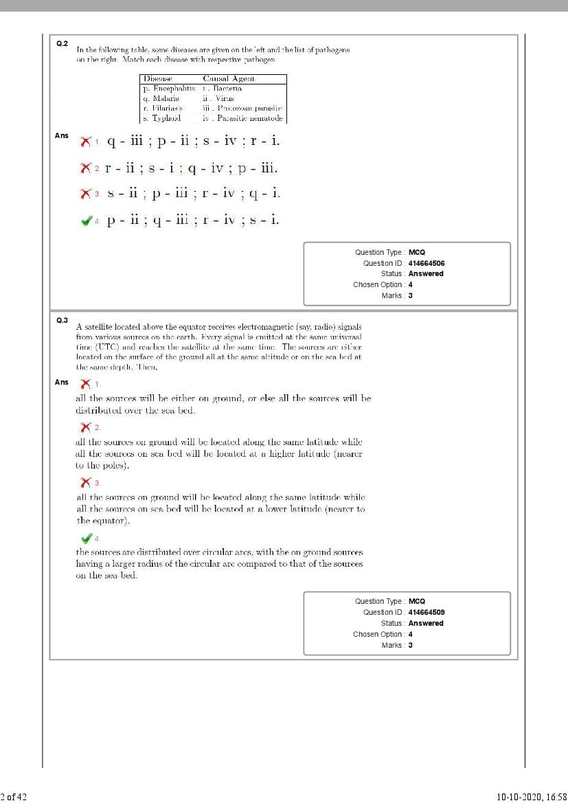 NEST 2020 Question Paper (PDFs) - AglaSem Admission