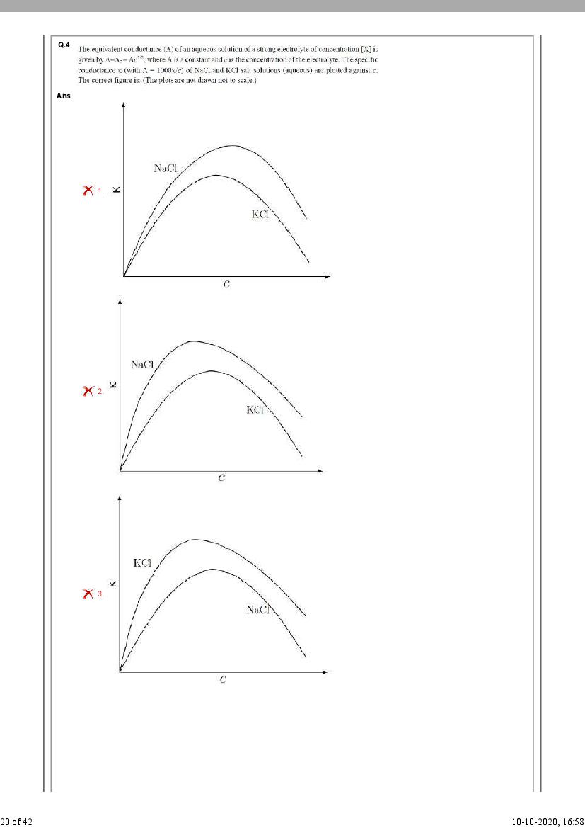 NEST 2020 Question Paper (PDFs) - AglaSem Admission