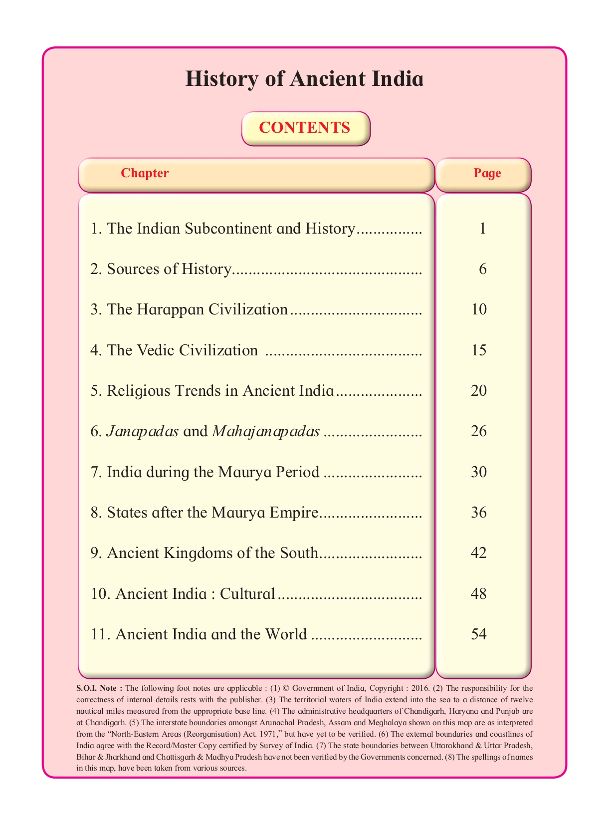 Maharashtra Board 6th Standard History Civics Book PDF AglaSem Maharashtra Board 6th Standard History Civics Book PDF AglaSem