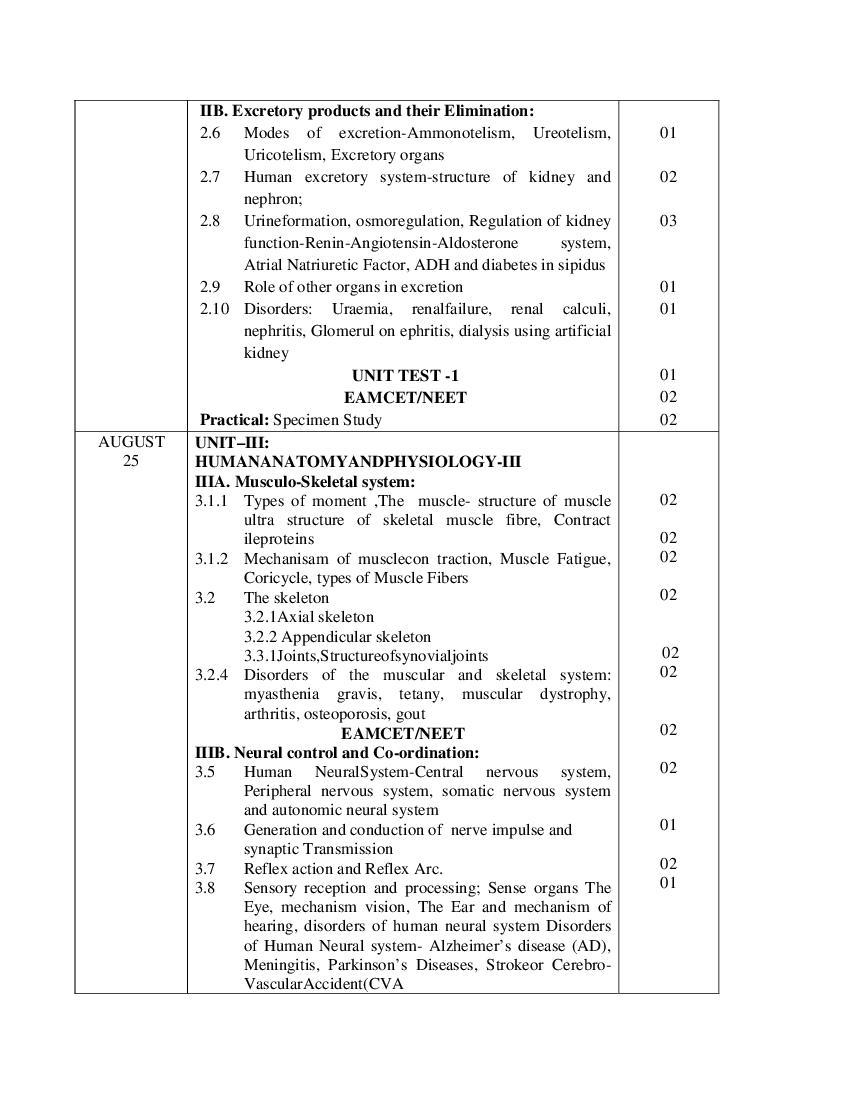 TS Inter 2nd Year Zoology Syllabus 2024 PDF Download Telangana