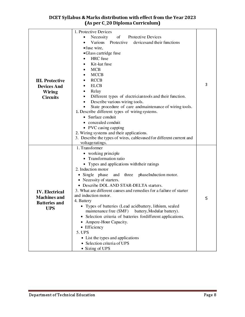 Karnataka DCET 2023 Syllabus (PDF Released) - Download Here - AglaSem Admission