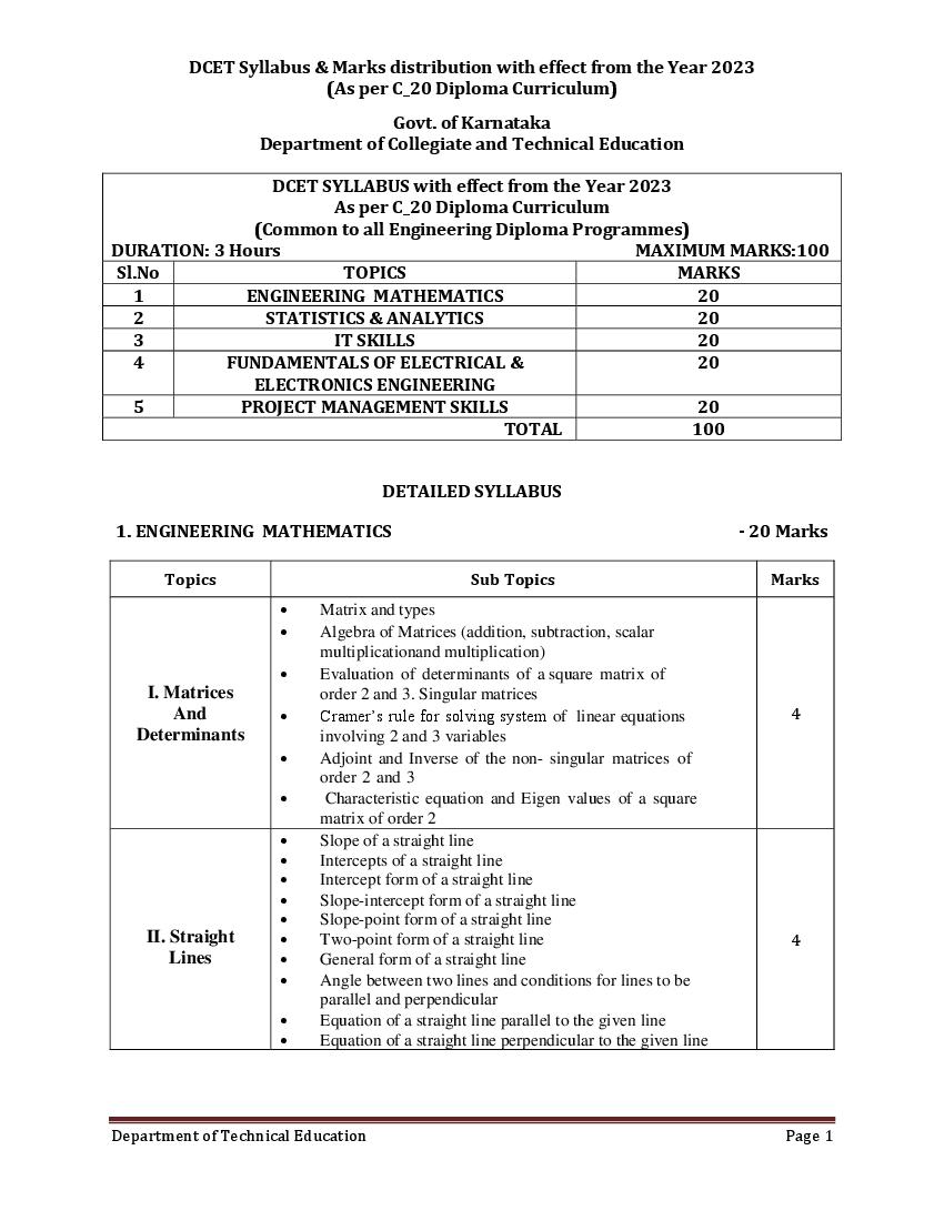 Karnataka DCET 2023 Syllabus (PDF Released) - Download Here - AglaSem ...