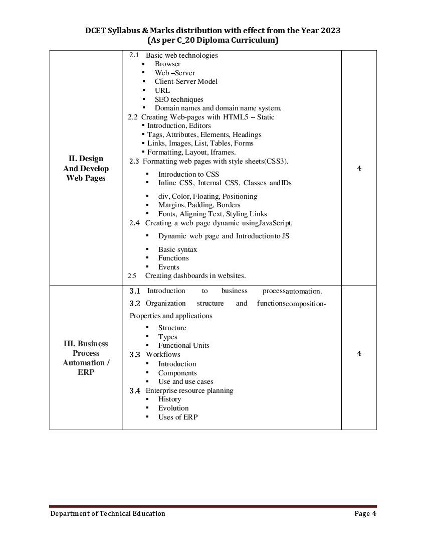 Karnataka DCET 2023 Syllabus (PDF Released) - Download Here - AglaSem ...