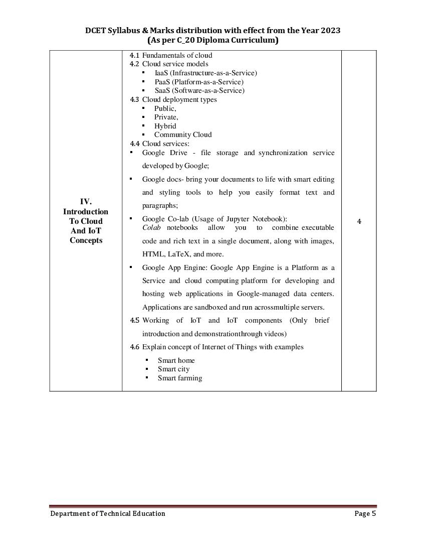 Karnataka DCET 2023 Syllabus (PDF Released) - Download Here - AglaSem ...