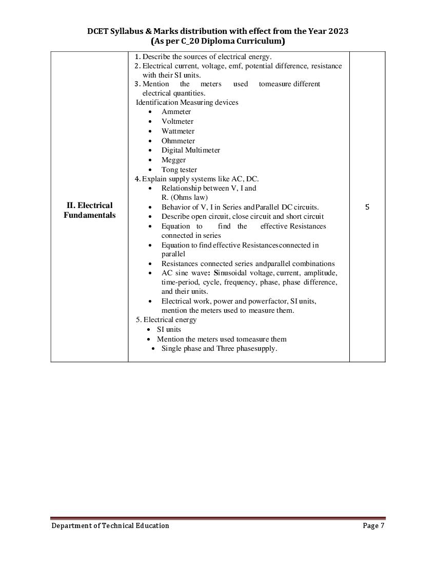 Karnataka DCET 2023 Syllabus (PDF Released) - Download Here - AglaSem Admission