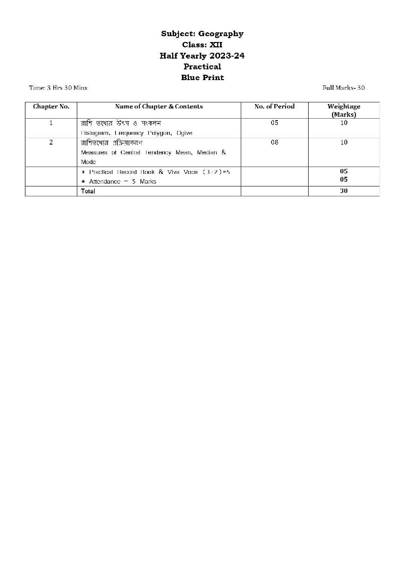 TBSE Class 12 Geography Syllabus 2024 PDF Tripura Board Syllabus