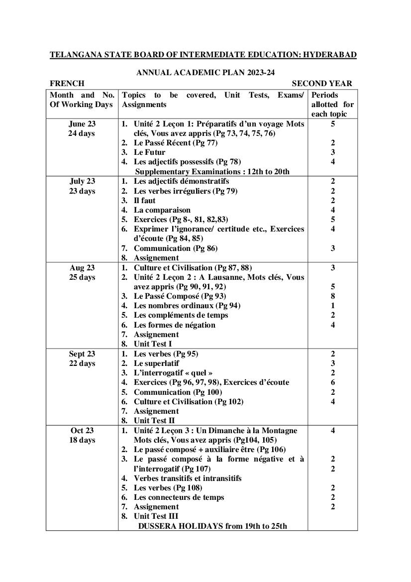 TS Inter 2nd Year French Syllabus 2024 PDF Download Telangana Board