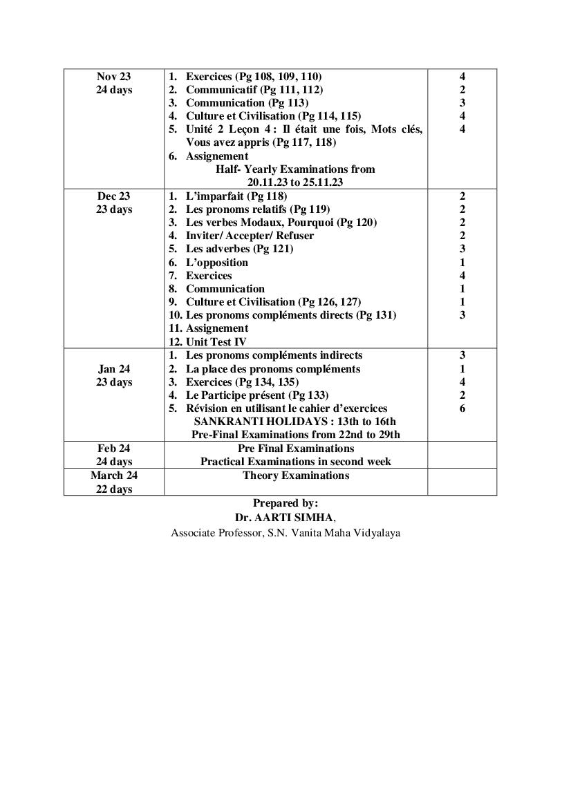 TS Inter 2nd Year French Syllabus 2024 PDF Download Telangana Board