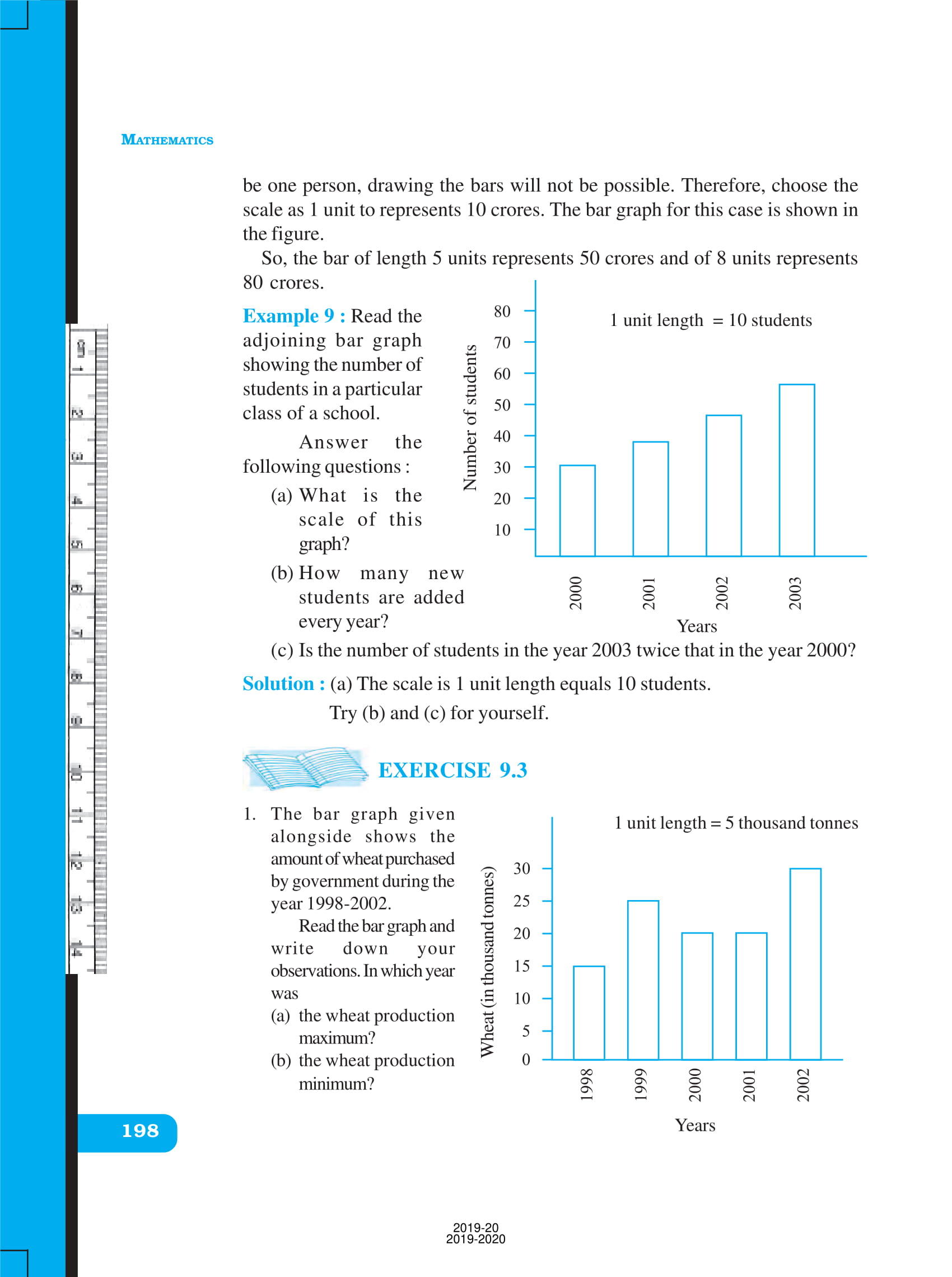 NCERT Book Class 6 Maths Chapter 9 Data Handling NCERT Book Class 6 Maths Chapter 9 Data Handling