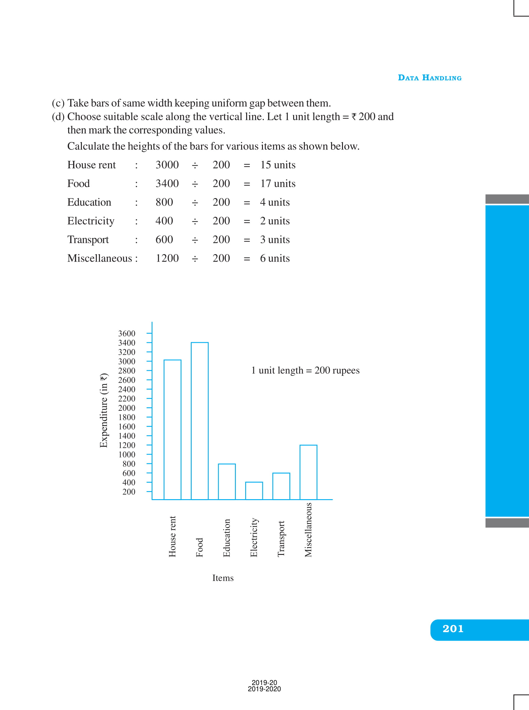 NCERT Book Class 6 Maths Chapter 9 Data Handling PDF NCERT Book Class 6 Maths Chapter 9 Data Handling PDF