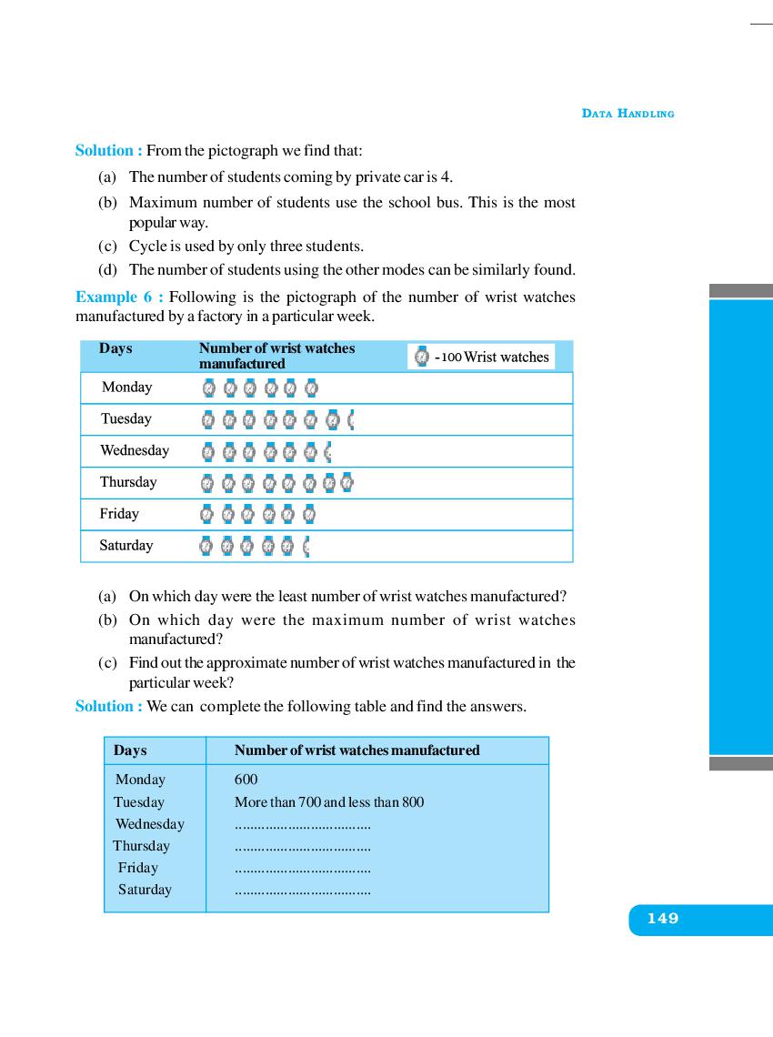 NCERT Book Class 6 Maths Chapter 9 Data Handling