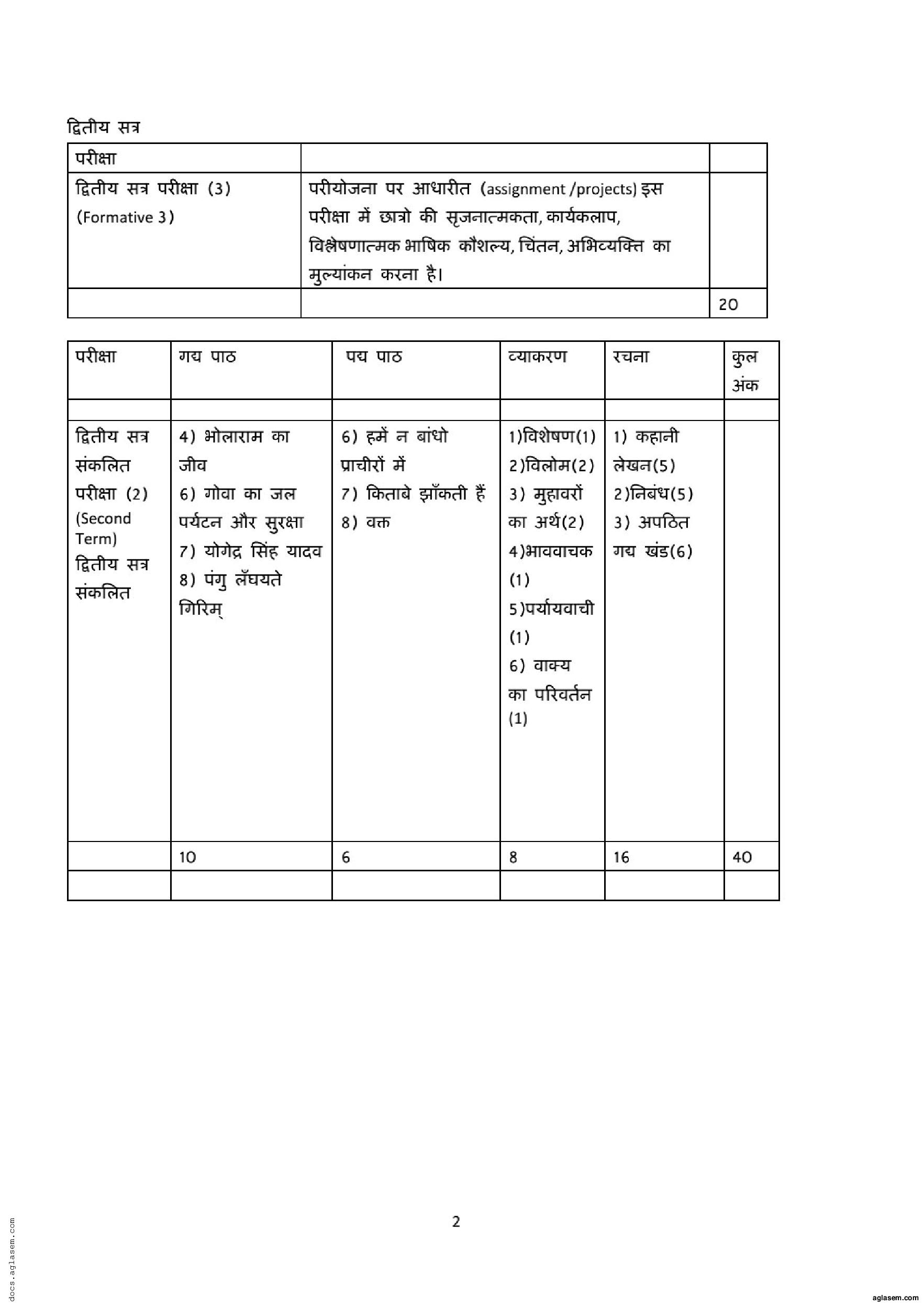 Goa Board SSC Hindi Model Paper 2024 PDF NCERT Expert Goa Board SSC Hindi Model Paper 2024 PDF NCERT Expert