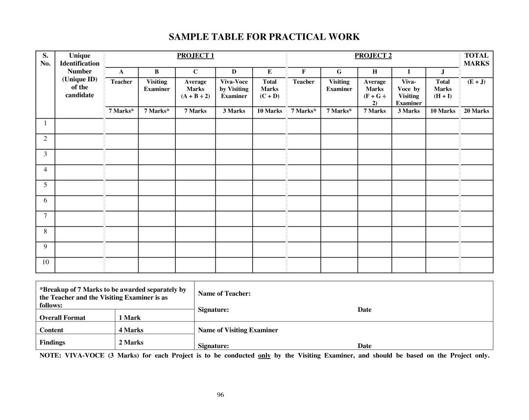 ISC Commerce Syllabus 2020 - 2021 for Class 11, Class 12 | AglaSem Schools