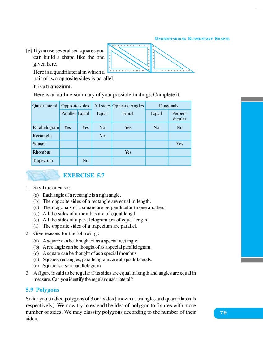 NCERT Book Class 6 Maths Chapter 5 Understanding Elementry Shapes