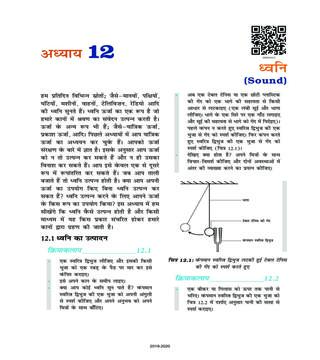 NCERT Book Class 9 Science (विज्ञान) Chapter 12 ध्वनि