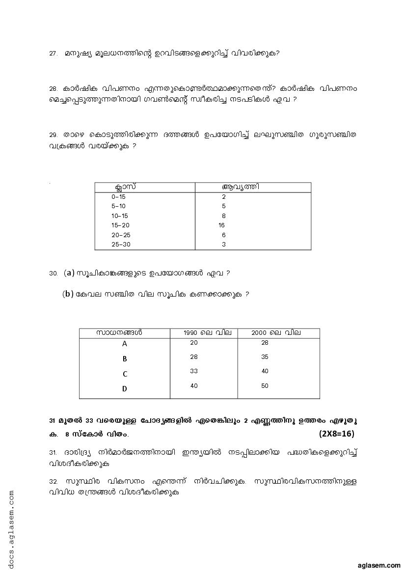 Kerala Plus One Economics Model Paper 2025 PDF Download Here Kerala Plus One Economics Model Paper 2025 PDF Download Here