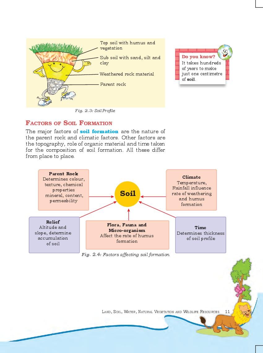 CGBSE Class 8th SST Geography Book PDF in English Medium - Download ...