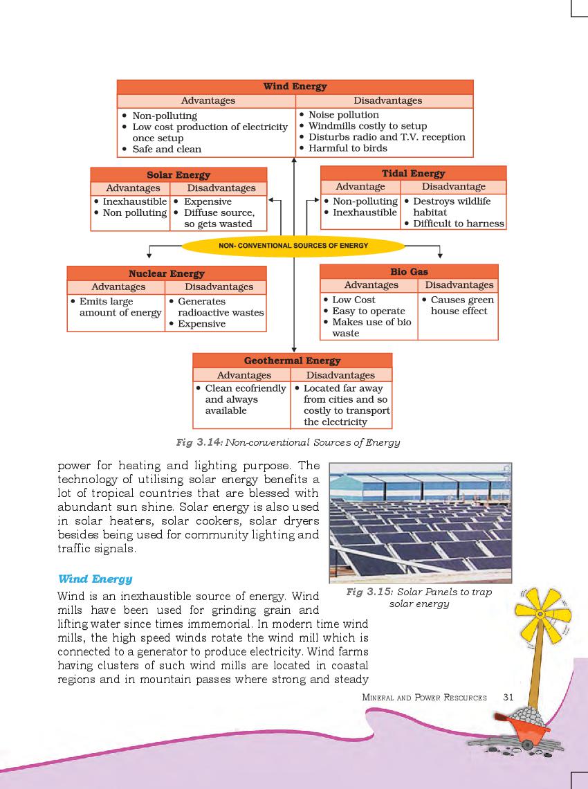 CGBSE Class 8th SST Geography Book PDF in English Medium - Download ...