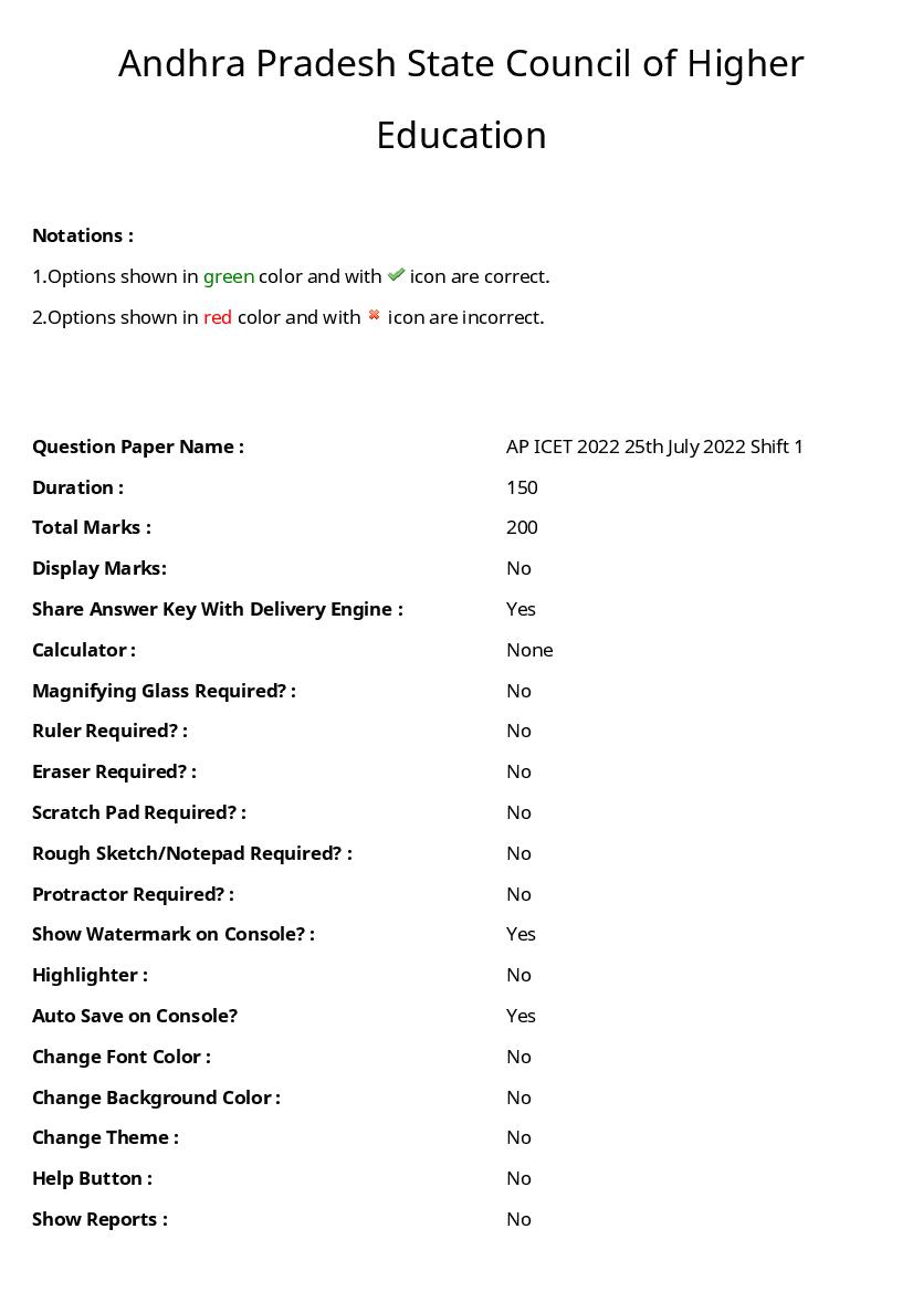 AP ICET 2022 Question Paper With Answer Key Shift 1