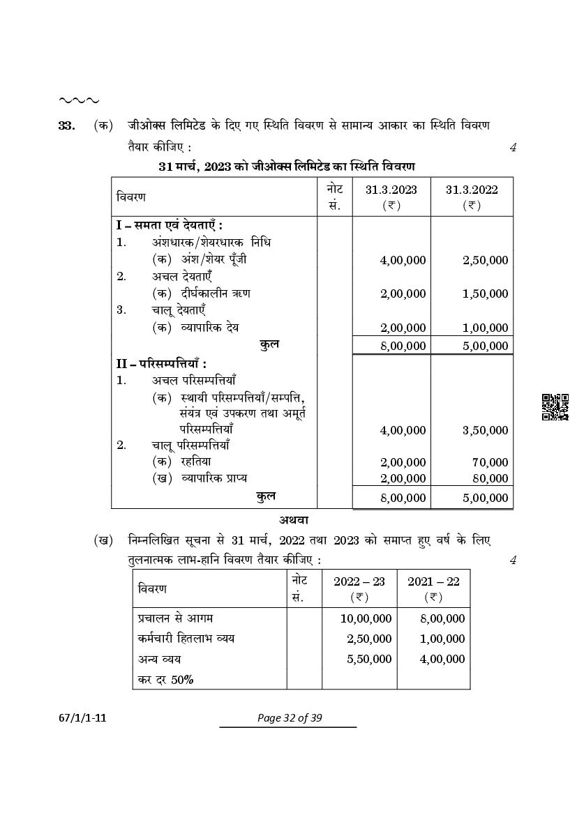 Class 12 Accountancy Question Paper 2024 (PDF) - Download 12th Annual ...